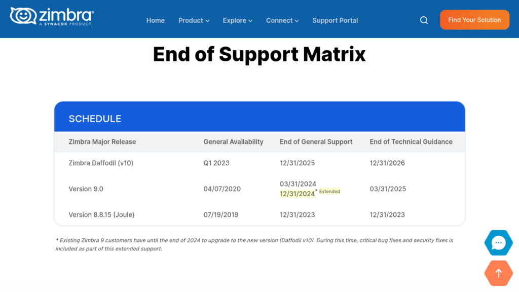 Zimbra 10 builds – FOSS for Life